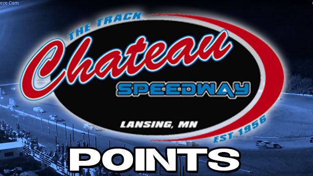 Chateau Speedway Points Standings